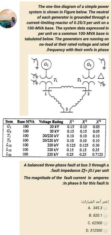 SOLVED: The one-line diagram of a simple power system is shown in Figure below. The neutral of ...