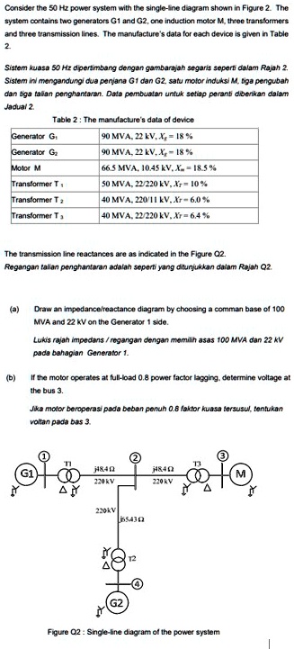SOLVED: Consider the 50 Hz power system with the single-line diagram ...