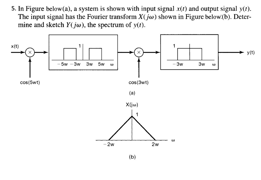 5 In Figure Belowa A System Is Shown With Input Signal Xt And Output Signal Yt The Input Signal