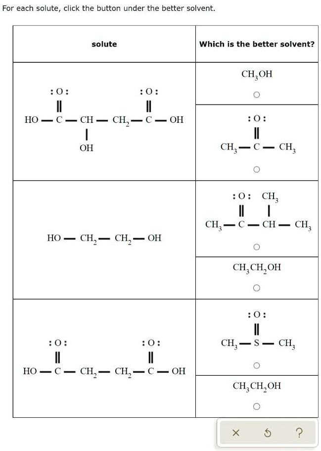 [GET ANSWER] For each solute, click the button under the better solvent. soluteWhich is the ...