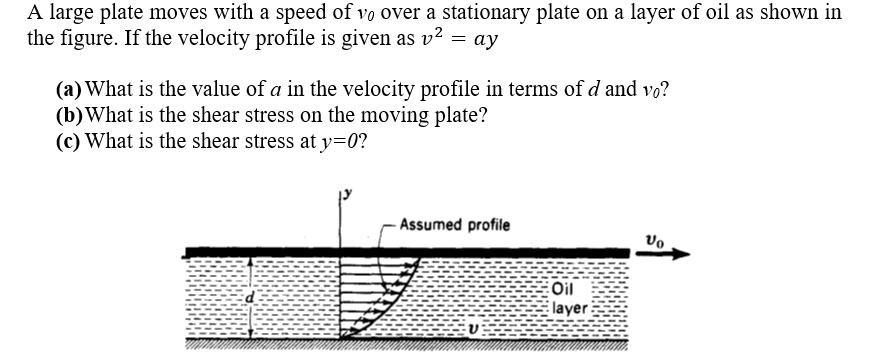 a large plate moves with a speed of vo over a stationary plate on a ...