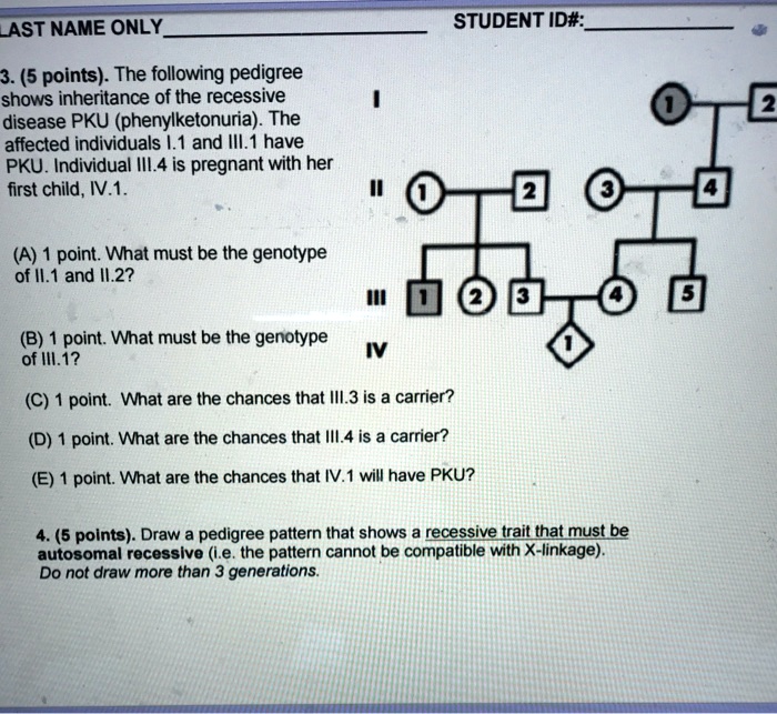 SOLVED: AST NAME ONLY 3. (5 points). The following pedigree shows ...