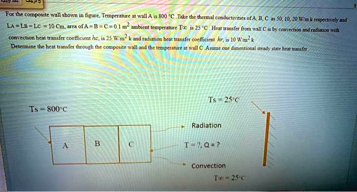 SOLVED: For the composite wall shown in the figure, the temperature at ...