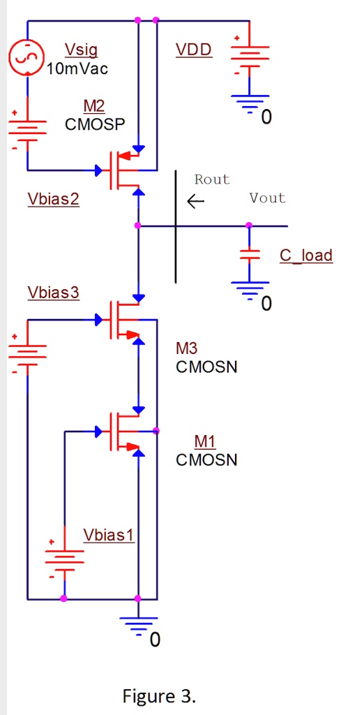 Vsig 10mVac VDD M2 CMOSP Vbias2 Vbias 3 Vbias 1 Rout ? M3 CMOSN M1 CMOSN 0 Figure 3. 0 Vout Cload 0