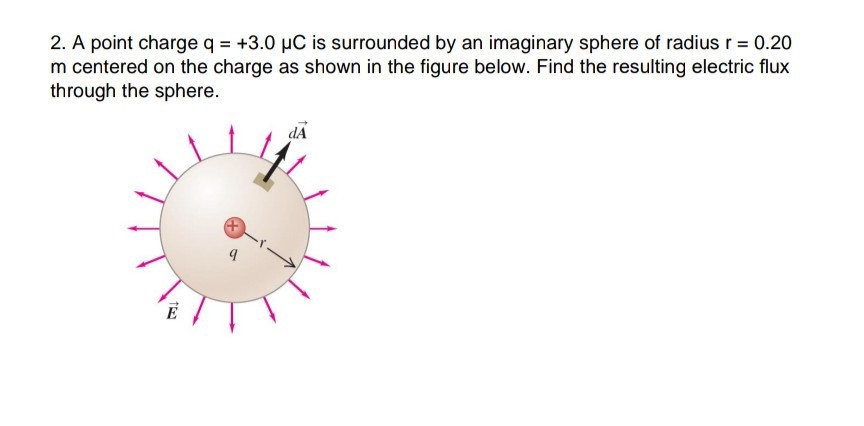 2. A point charge q=+3.0 μC is surrounded by an imaginary sphere of radius r=0.20 m centered on ...