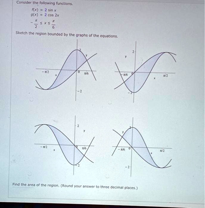 consider the following functions 2 sin cos 2x sketch the region bounded by the graphs of the ...