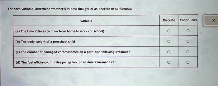 SOLVED: For each variable.determine whether it is best thought of as discrete or continuous ...