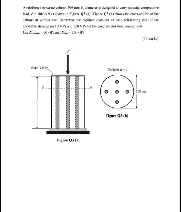 SOLVED: A reinforced concrete column 300 mm in diameter is designed to carry an axial ...