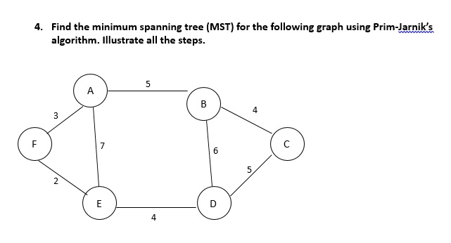 4. Find the minimum spanning tree (MST) for the following graph using Prim-Jarnik's algorithm ...