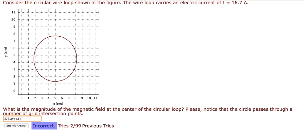 Consider the circular wire loop shown in the figure. The wire loop ...