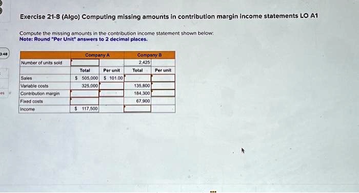 Solved Exercise 21 8 Algo Computing Missing Amounts In Contribution Margin Income Statements