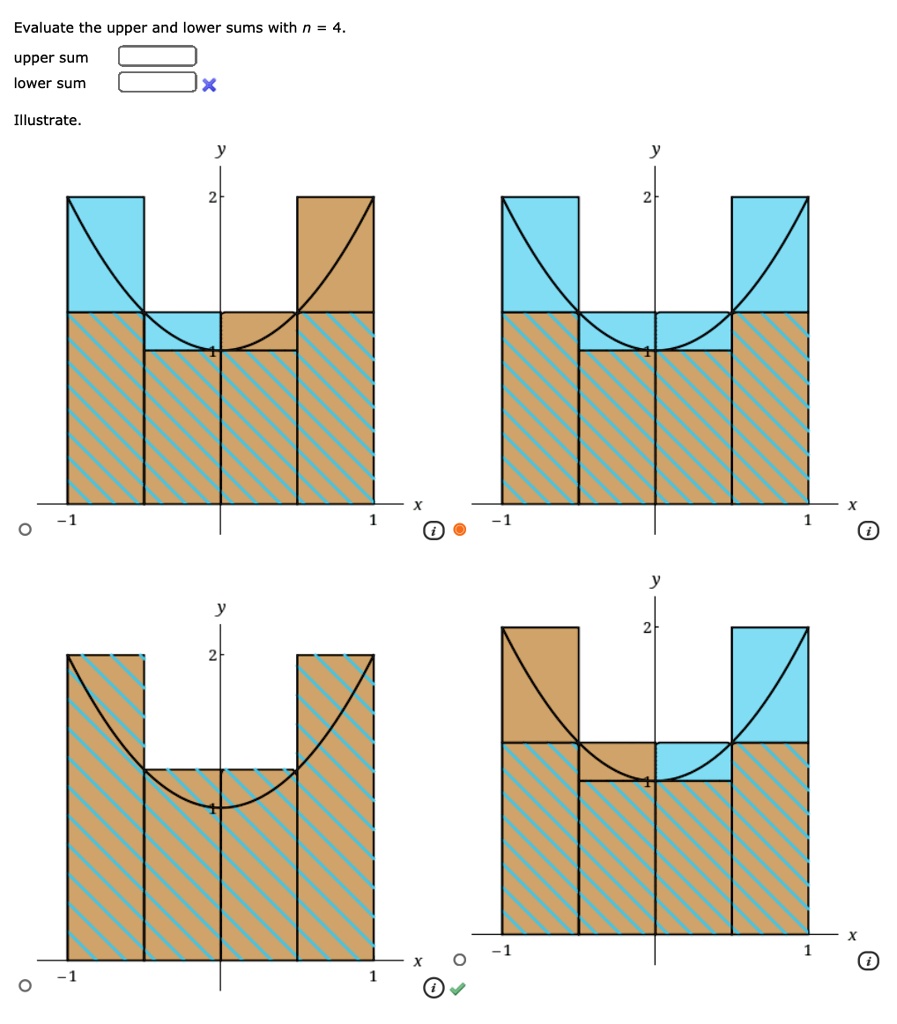 evaluate the upper and lower sums with n upper sum lower sum illustrate 42188
