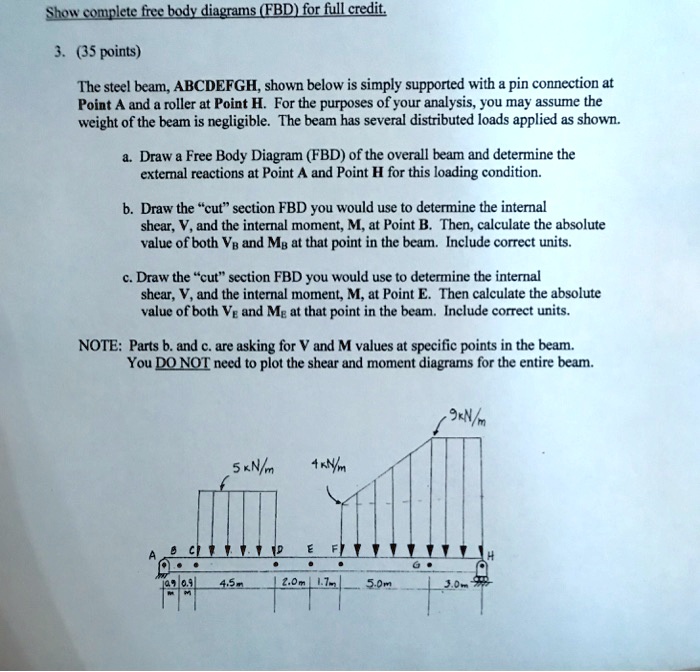 Show complete free body diagrams (FBD) for full credit. 3. (35 points ...