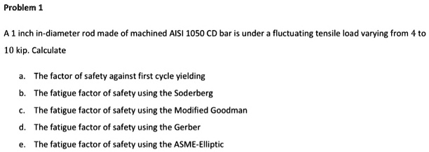 SOLVED: A 1-inch diameter rod made of machined AISI 1050 CD bar is ...