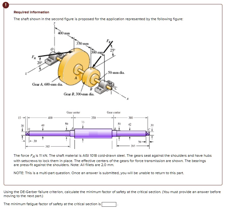 SOLVED: Using the DE-Gerber failure criterion, calculate the minimum ...