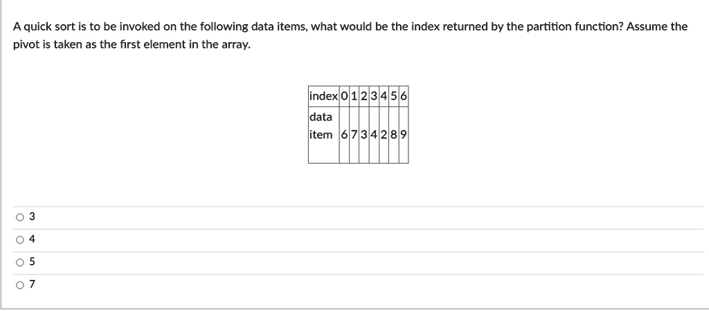 Solved A Quicksort Is To Be Invoked On The Following Data Items What 5460