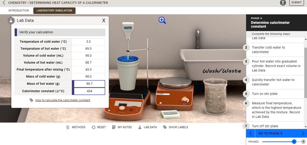 chemistry determining heat capacity of calorimeter submit introduction laboratory simulation ...