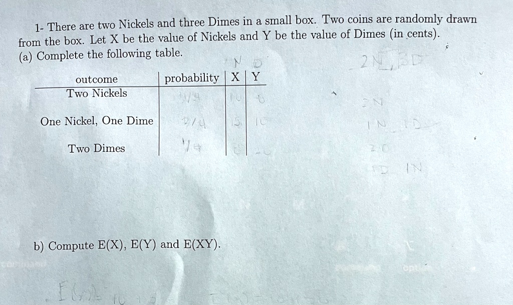 VIDEO solution: 1- There are two Nickels and three Dimes in a small box. Two coins are randomly ...