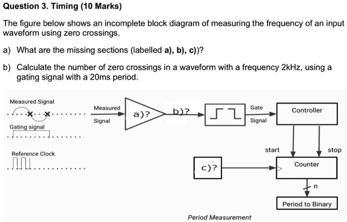 SOLVED: Question 3. Timing (10 Marks) The figure below shows an incomplete block diagram of ...