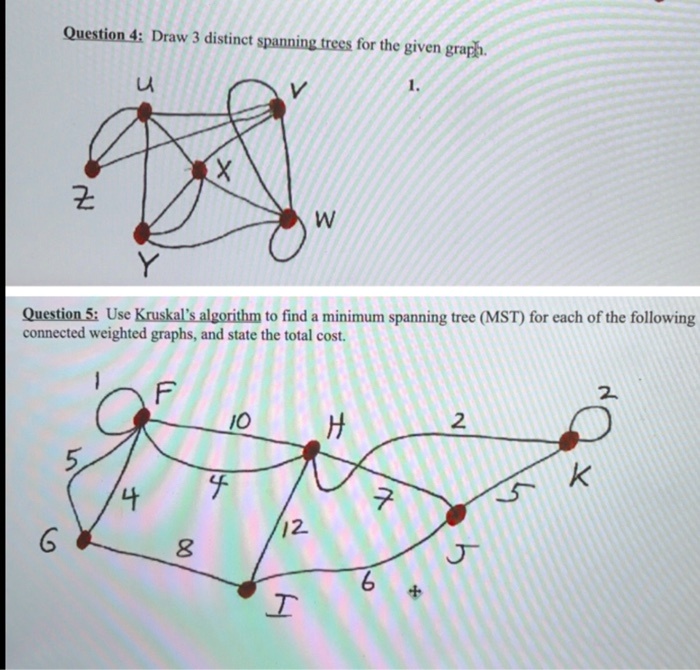 Solved Question 4 Draw 3 Distinct Spanning Trees For The Given Graph 1594