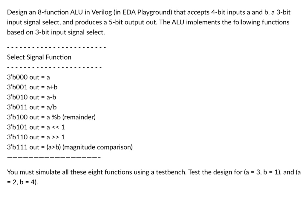 Solved Design An 8 Function Alu In Verilog In Eda Playground That Accepts 4 Bit Inputs A And 8965