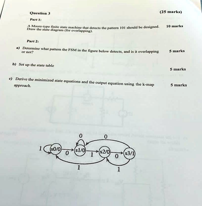 Question 3 (25 marks) Part 1: A Moore-type finite state machine that ...