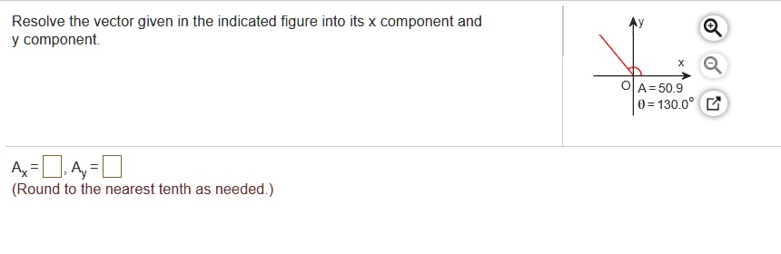 SOLVED: Resolve the vector given in the indicated figure into its X component and y component A ...