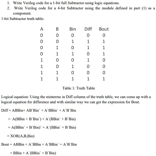 Solved Write Verilog Code For A 1 Bit Full Subtractor Using Logic Equations Write Verilog Code