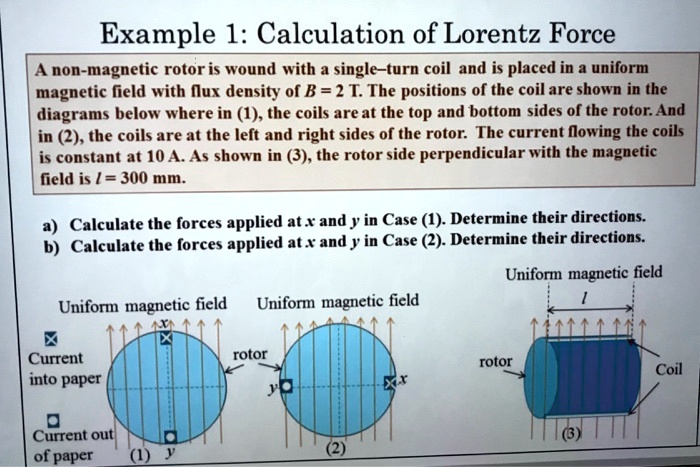 SOLVED: Example 1: Calculation of Lorentz Force A non-magnetic rotor is wound with a single-turn ...