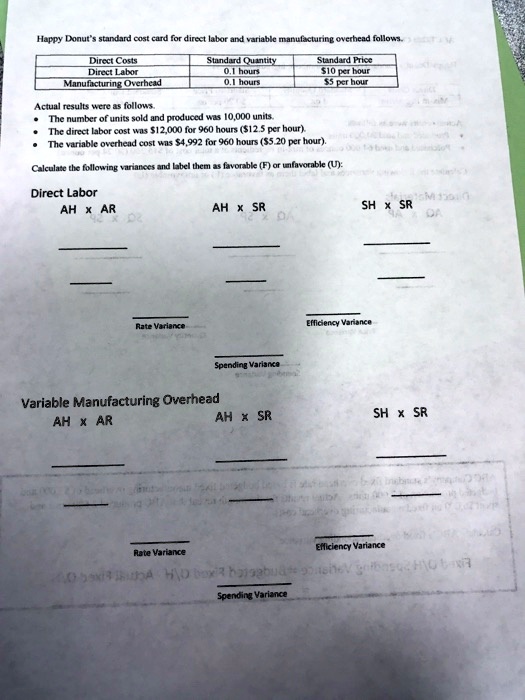 Happy Donut's standard cost card for direct labor and variable ...