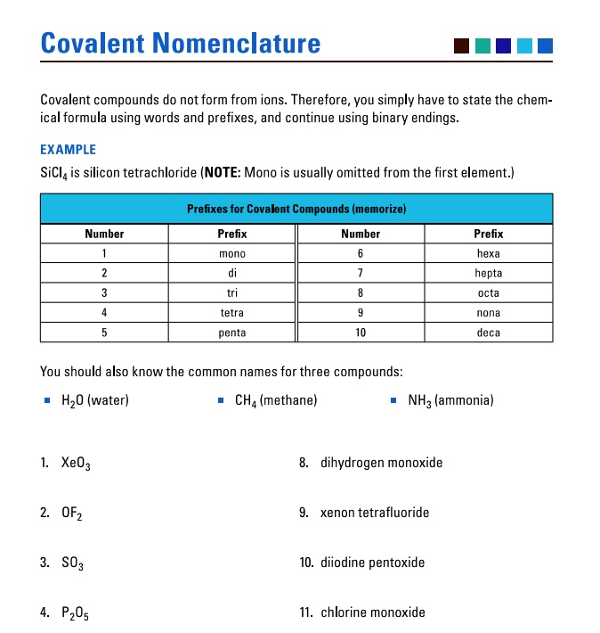 SOLVED: Covalent Nomenclature Covalent compounds do not form from ions_ Therefore, vou simply ...