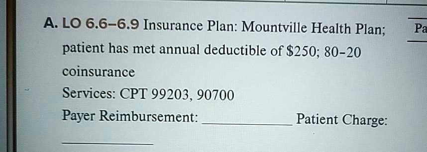 a lo 66 69 insurance plan mountville health plan patient has met annual deductible of 250 80 20 ...