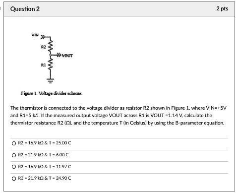 KNA VOUT Figure 1. Voltage divider scheme. The thermistor is connected ...