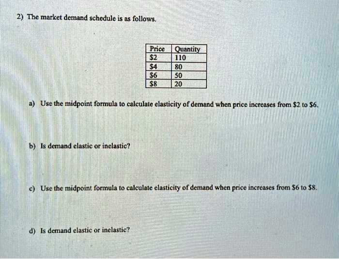 SOLVED: 2) The market demand schedule is as follows: Price Quantity 2 1104 80 6 508 20 a) Use ...