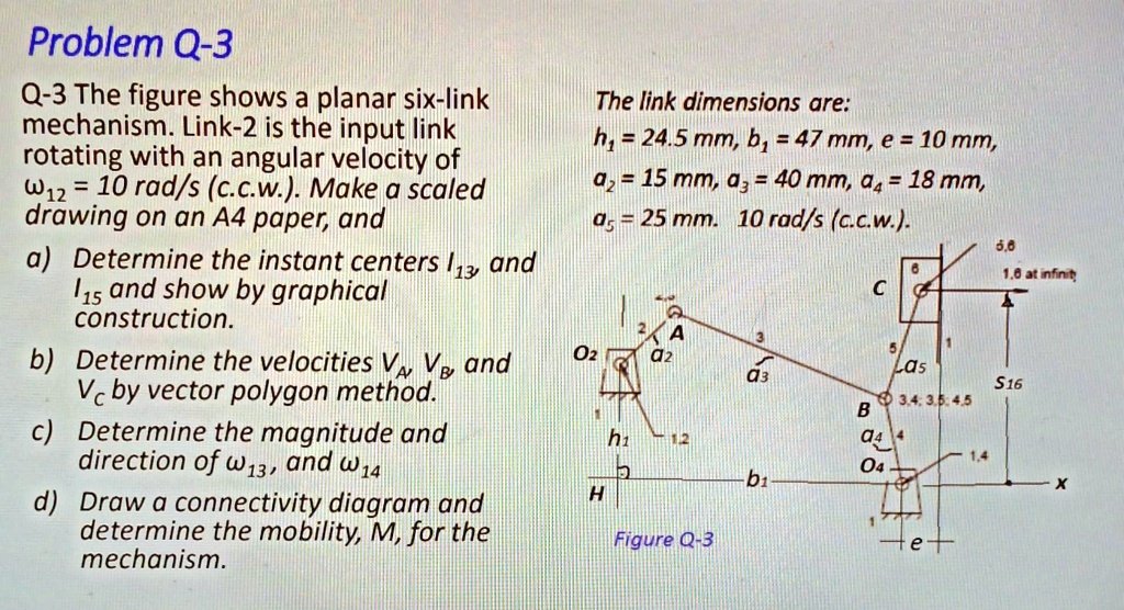 SOLVED: Problem 0-3: The figure shows a planar six-link mechanism. Link ...