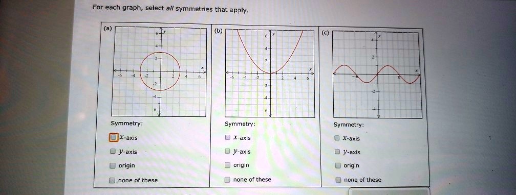 SOLVED: For each graph, select all symmetries that apply: Symmetry: Svmmetry: Symmetry: X-axis X ...