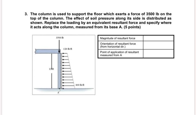 SOLVED: The column is used to support the floor, which exerts a force ...