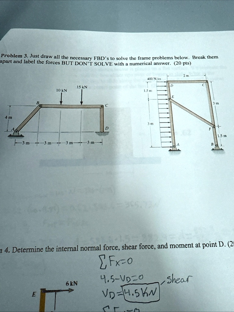 problem 3 just draw all the necessary fbds to solve the frame problems ...