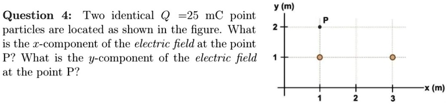 Question 4: Two identical Q = 25 mC point particles are...