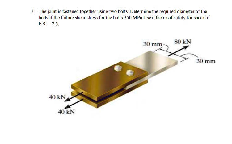 SOLVED: 3. The joint is fastened together using two bolts. Determine the required diameter of ...