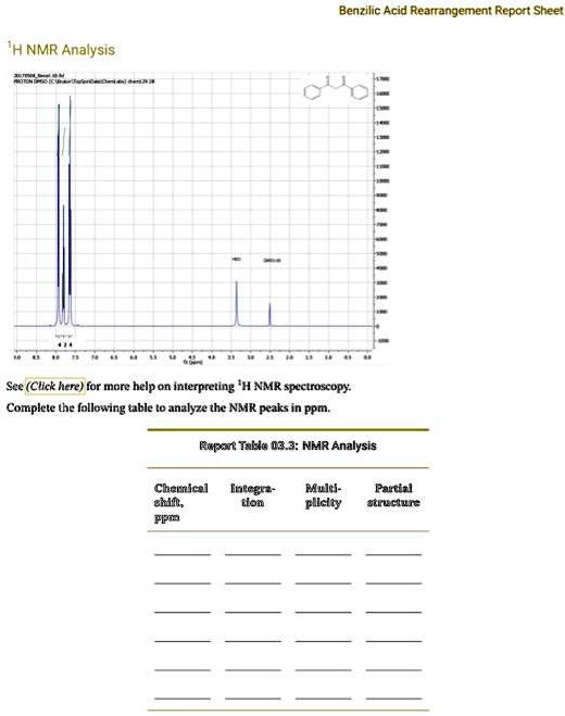 benzilic acid rearrangement report sheet h nmr analysis see click here ... benzilic acid rearrangement report sheet h nmr analysis see click here ...