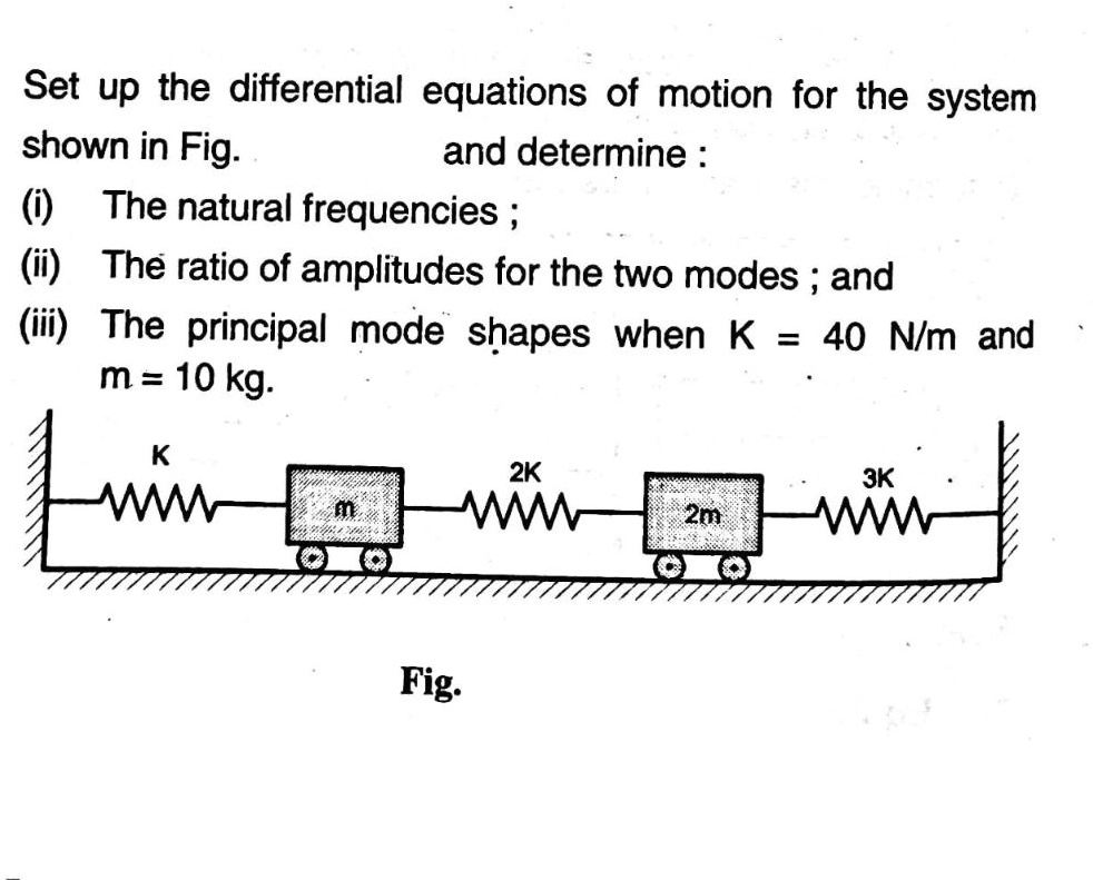 SOLVED: Set up the differential equations of motion for the system shown in Fig. and determine ...