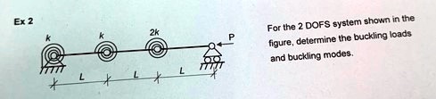 Ex 2 For the 2 DOFS system shown in the figure, determine the buckling loads and buckling modes.