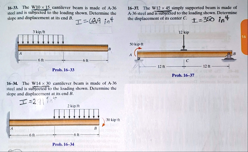 16 33 the w10 15 cantilever beam is made of a 36 steel and is subjected ...