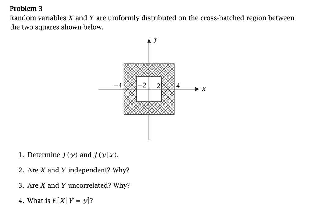 SOLVED: Problem 3 Random variables X and Y are uniformly distributed on the cross-hatched region ...