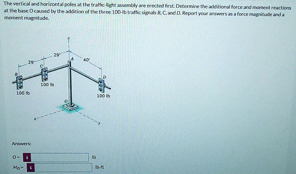the vertical and horizontal poles at the traffic light assembly are ...