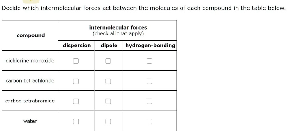SOLVED: Decide which intermolecular forces act between the molecules of ...