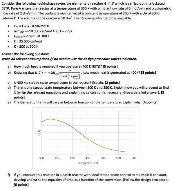SOLVED: Consider the following liquid-phase reversible elementary ...