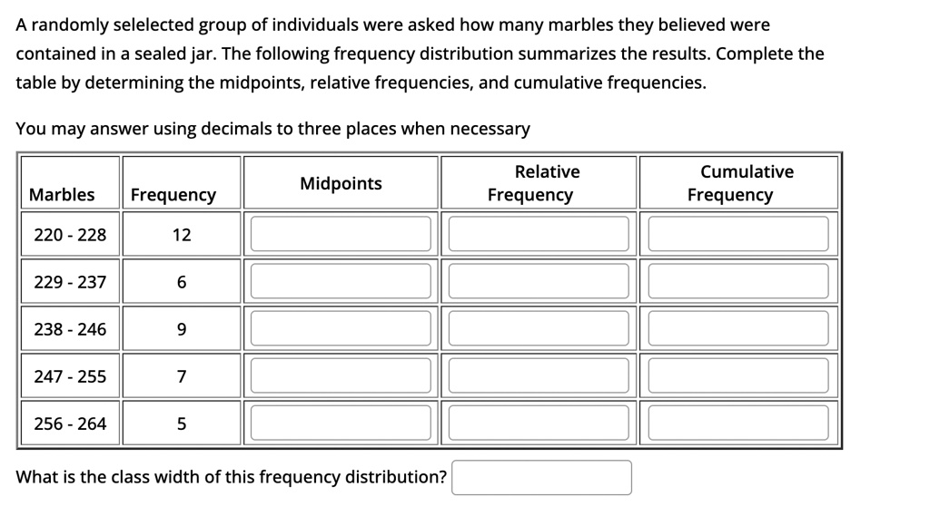 SOLVED: The class width of this frequency distribution can be ...