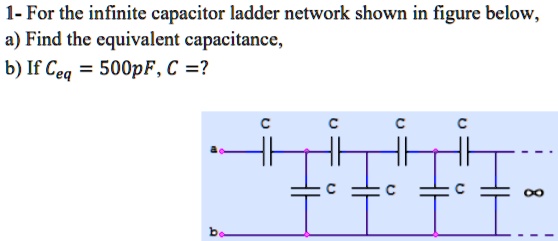 for the infinite capacitor ladder network shown in figure below a find the equivalent ...